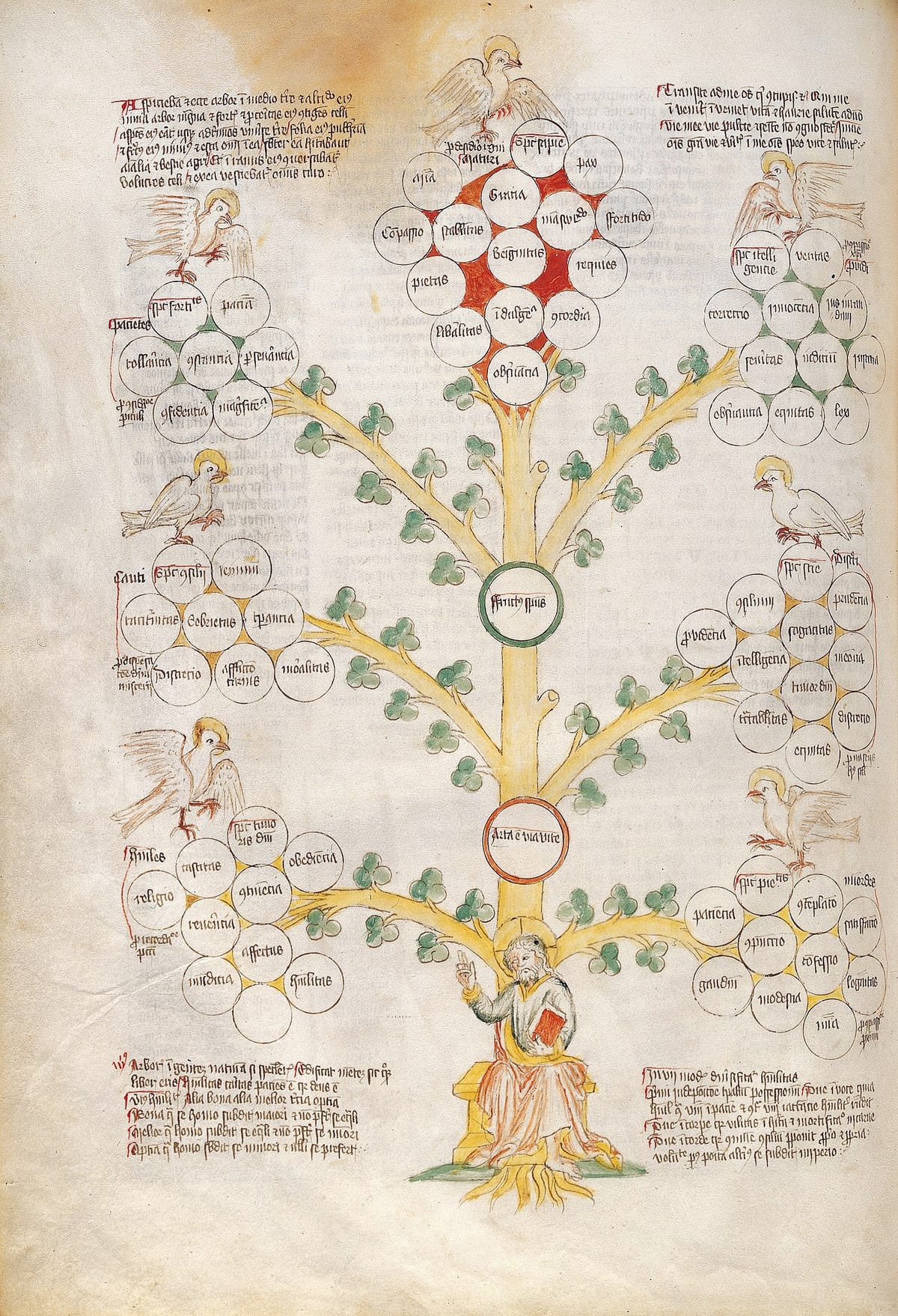 Five Books on the Gifts of the Holy Spirit - John Meinert